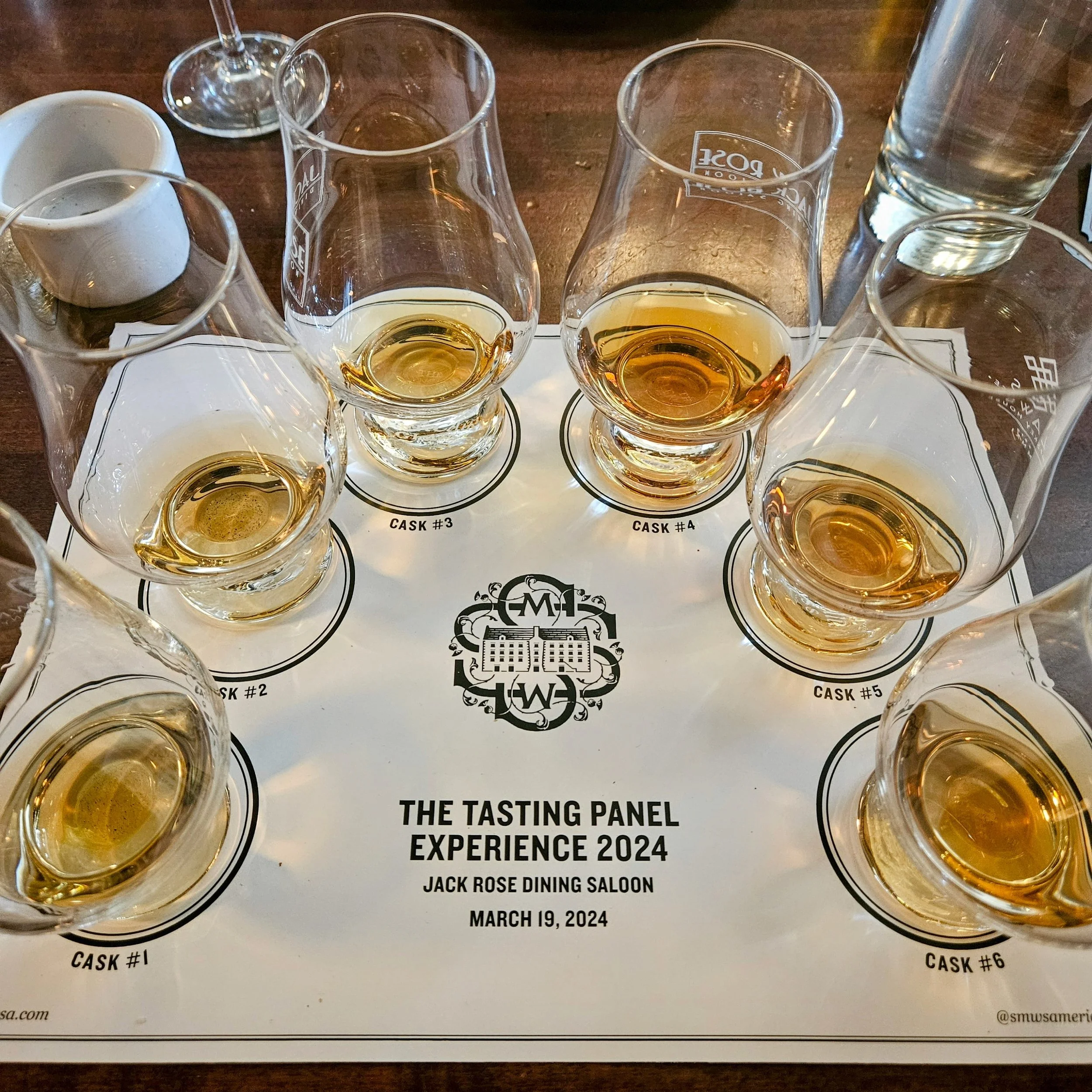 SMWS Tasting Panel (DC) 2024 Review — District Drams