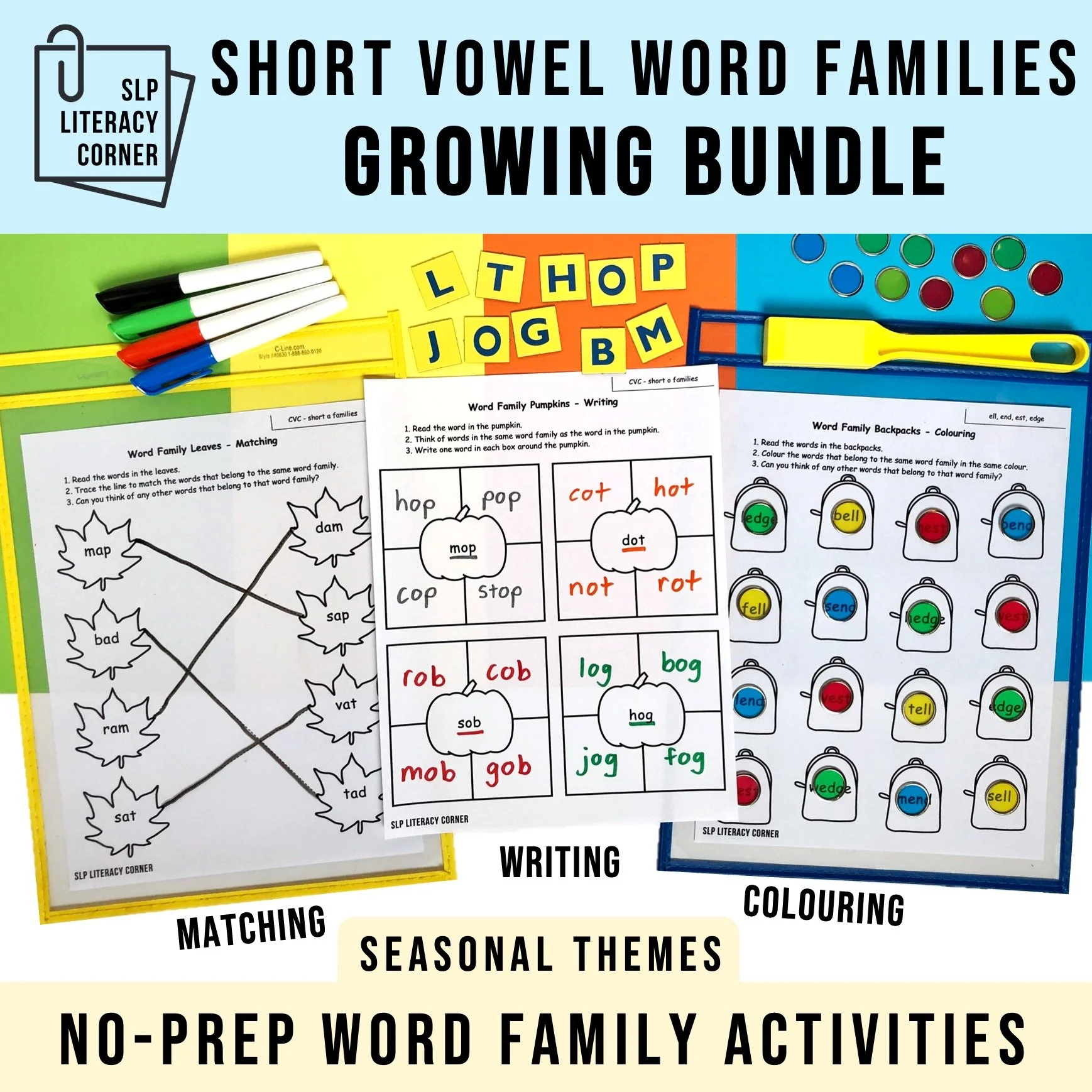 What is Phonological Awareness? — SLP Literacy Corner
