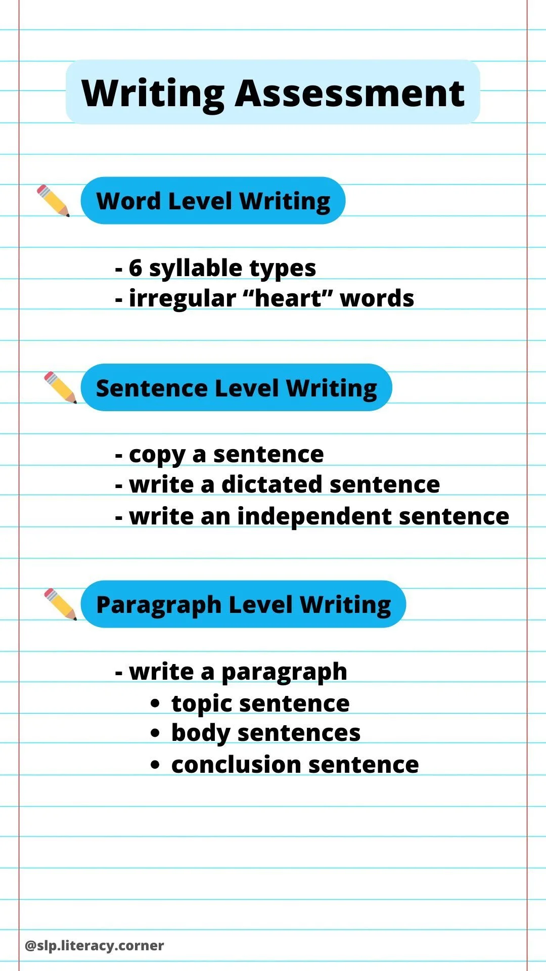 Writing Assessment — SLP Literacy Corner