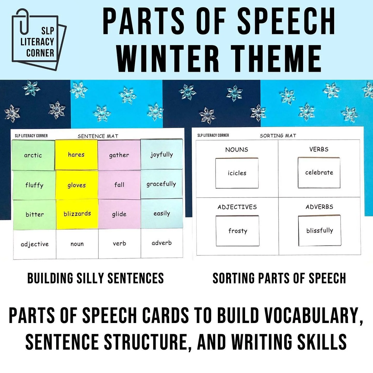 Writing Assessment — SLP Literacy Corner