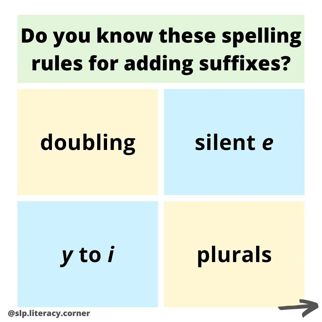 The Schwa Vowel Sound — SLP Literacy Corner