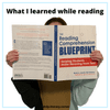 The Reading Comprehension Blueprint - Book Summary — SLP Literacy Corner
