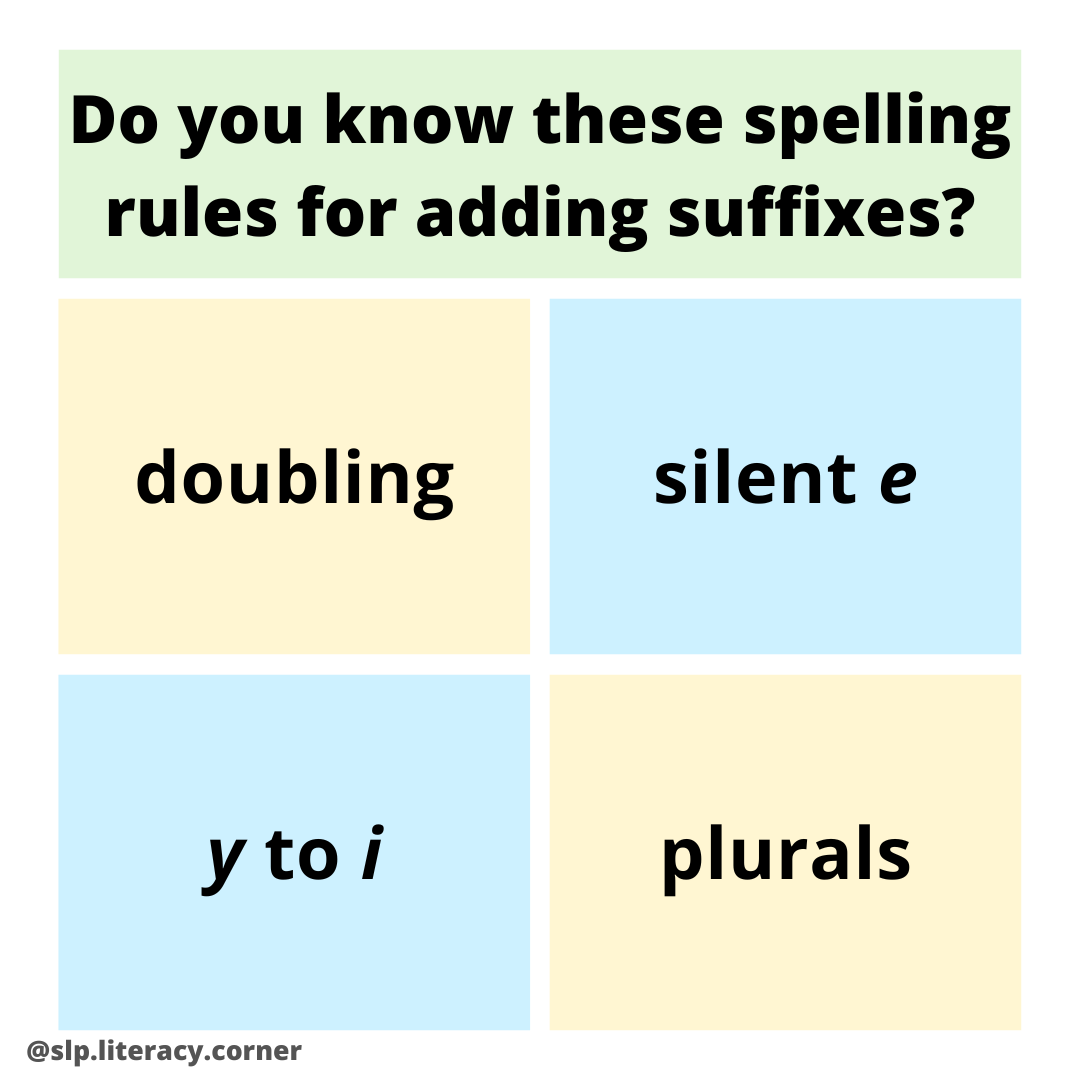 Suffix Spelling Rules — SLP Literacy Corner