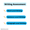 Writing Assessment — SLP Literacy Corner