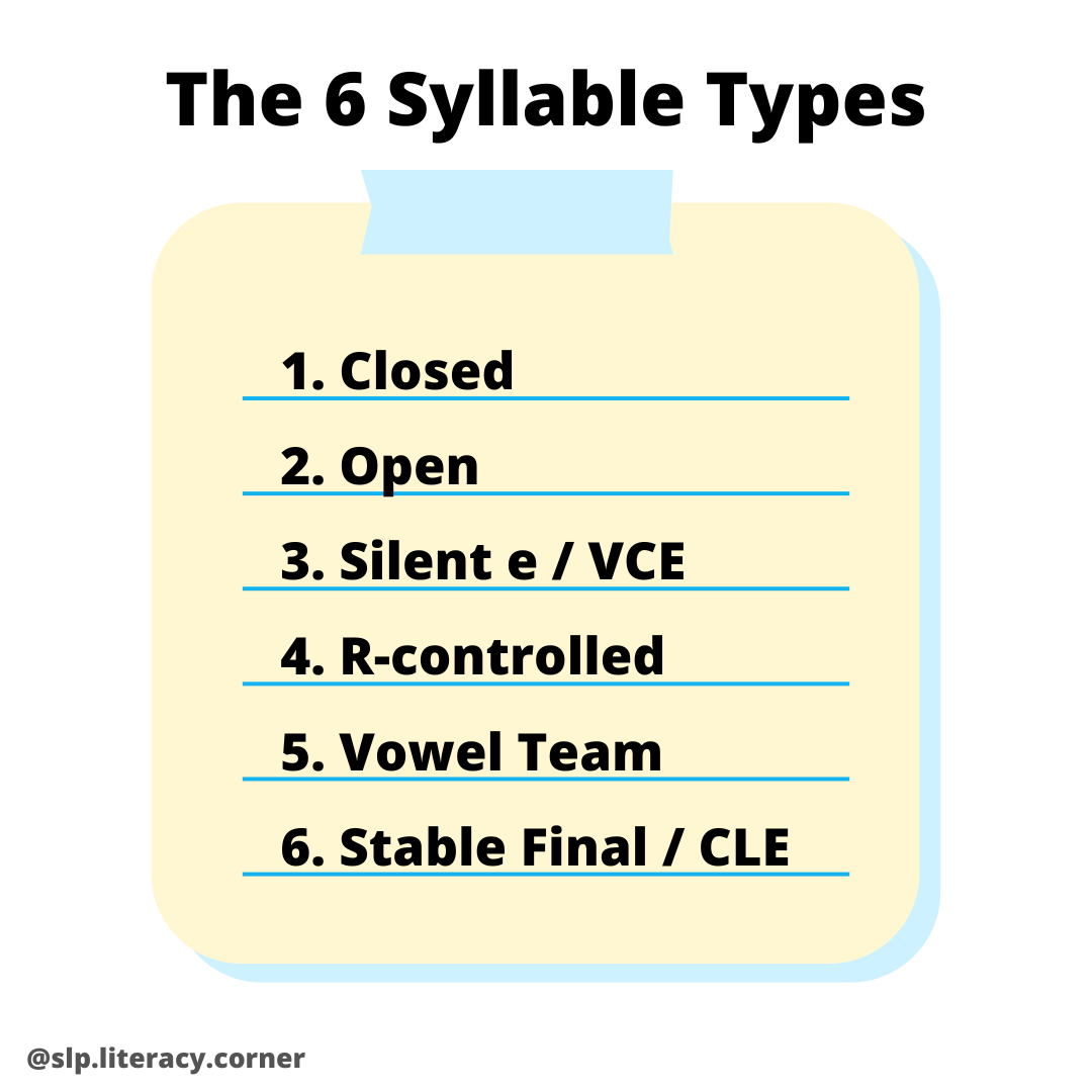Syllable Types — SLP Literacy Corner