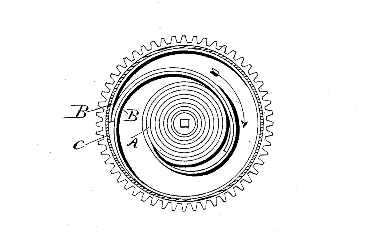 Mechanical vs Automatic Watch: Which One is Best for You? — MANCHERONT