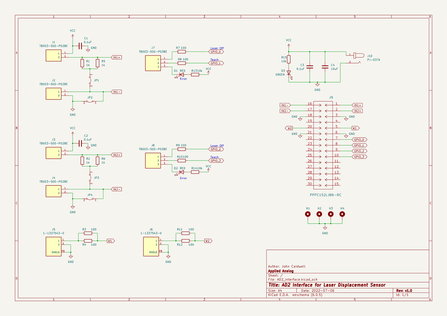 Laser Triangulation Sensors — Sound Analog