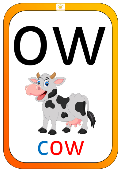 Letter Formation Display - lower case — LearnPhonics!