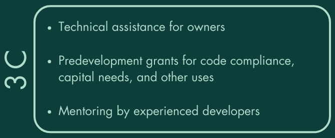 3C: Connecting Capital & Community — Miami Homes For All