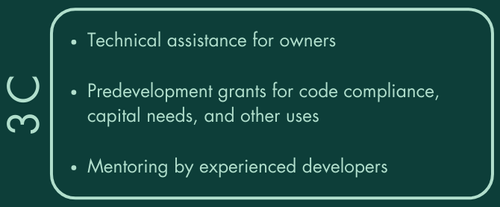 3C: Connecting Capital & Community — Miami Homes For All