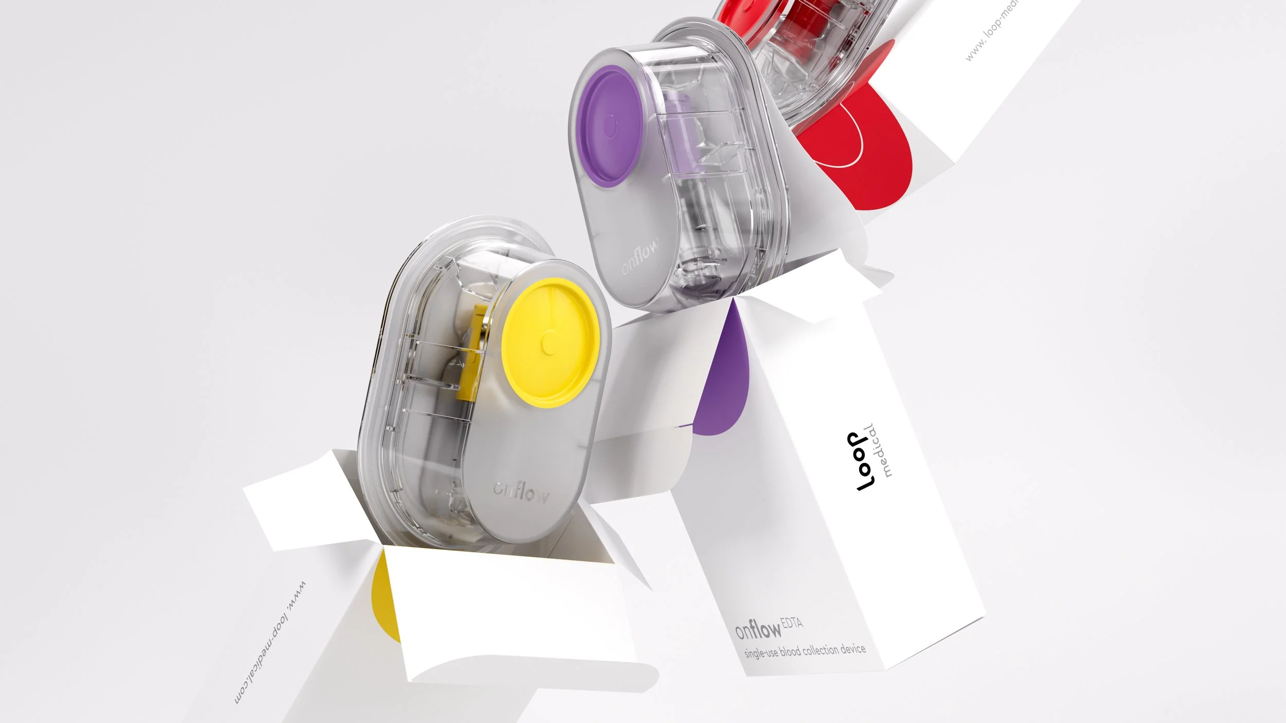 About us — Loop Medical