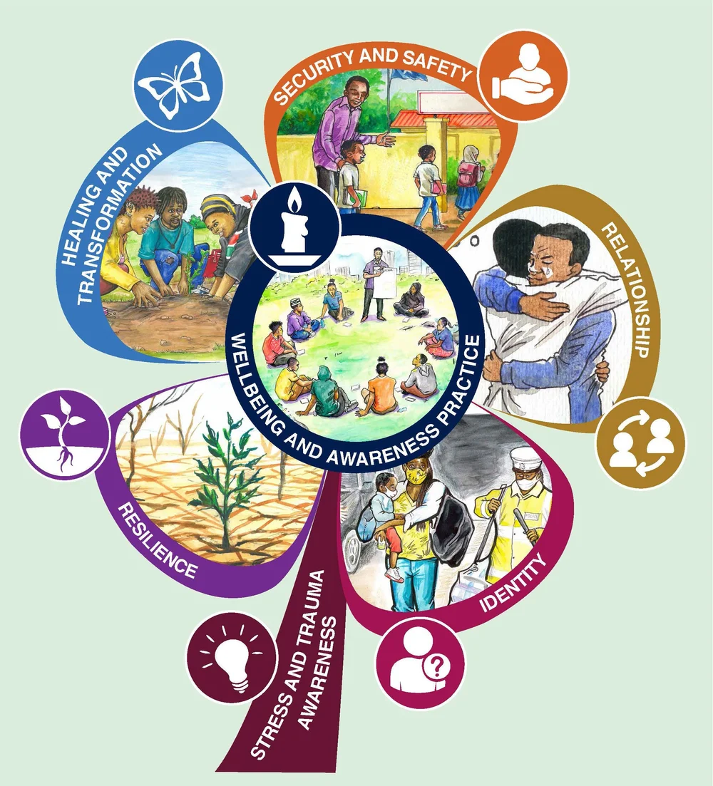 General 4 — Green String Network