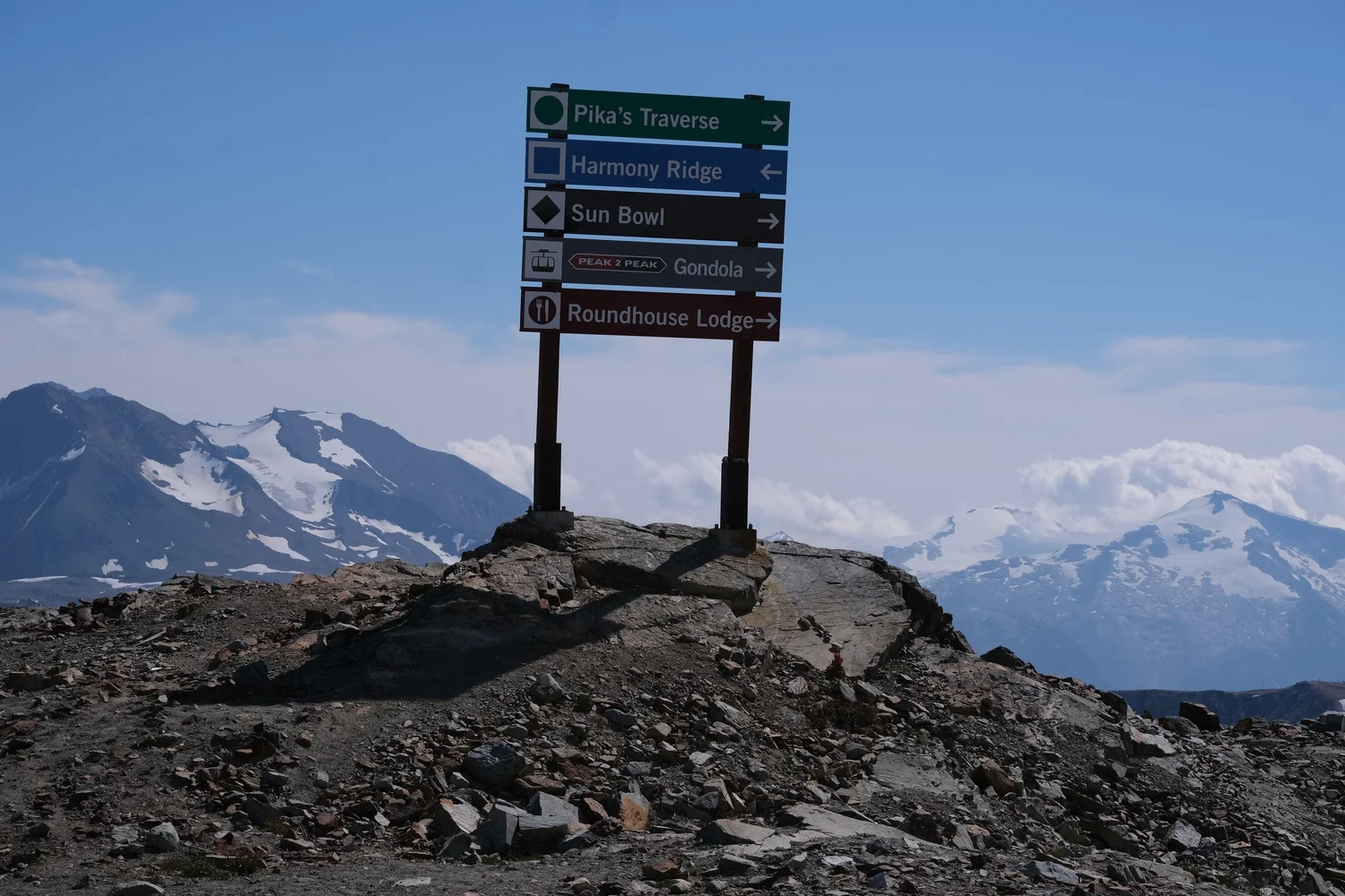 Hiking the High Note Trail in Whistler BC — Peak Planning and Creative