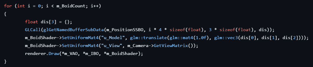 Boids Simulation Using Opengl Compute Shader — Ben Tang