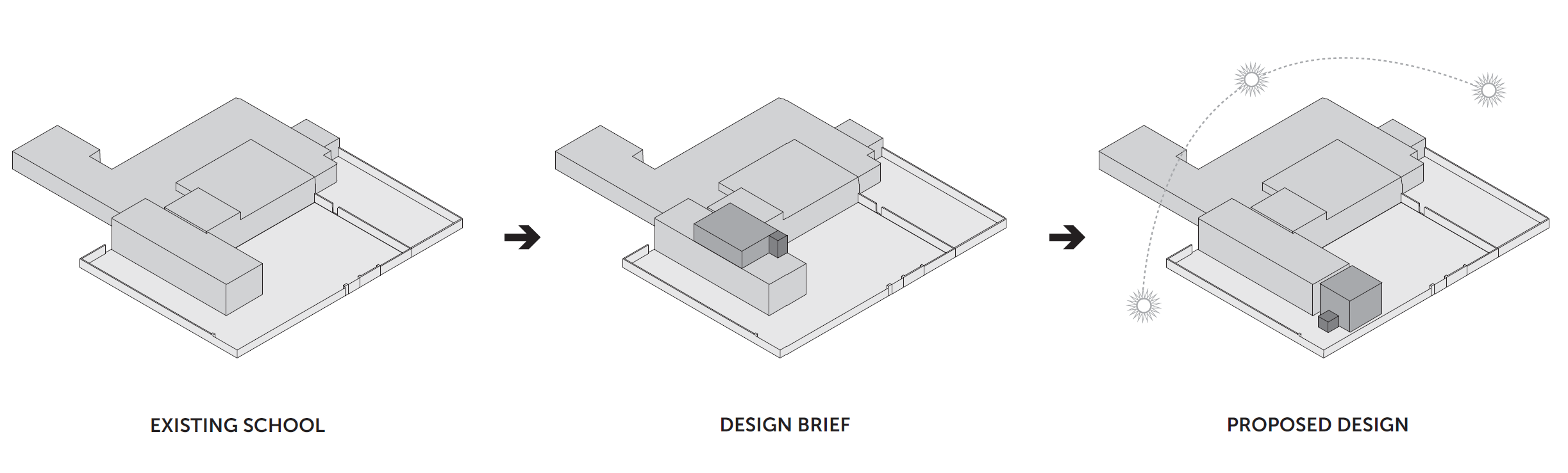 Book Box — COFFEY