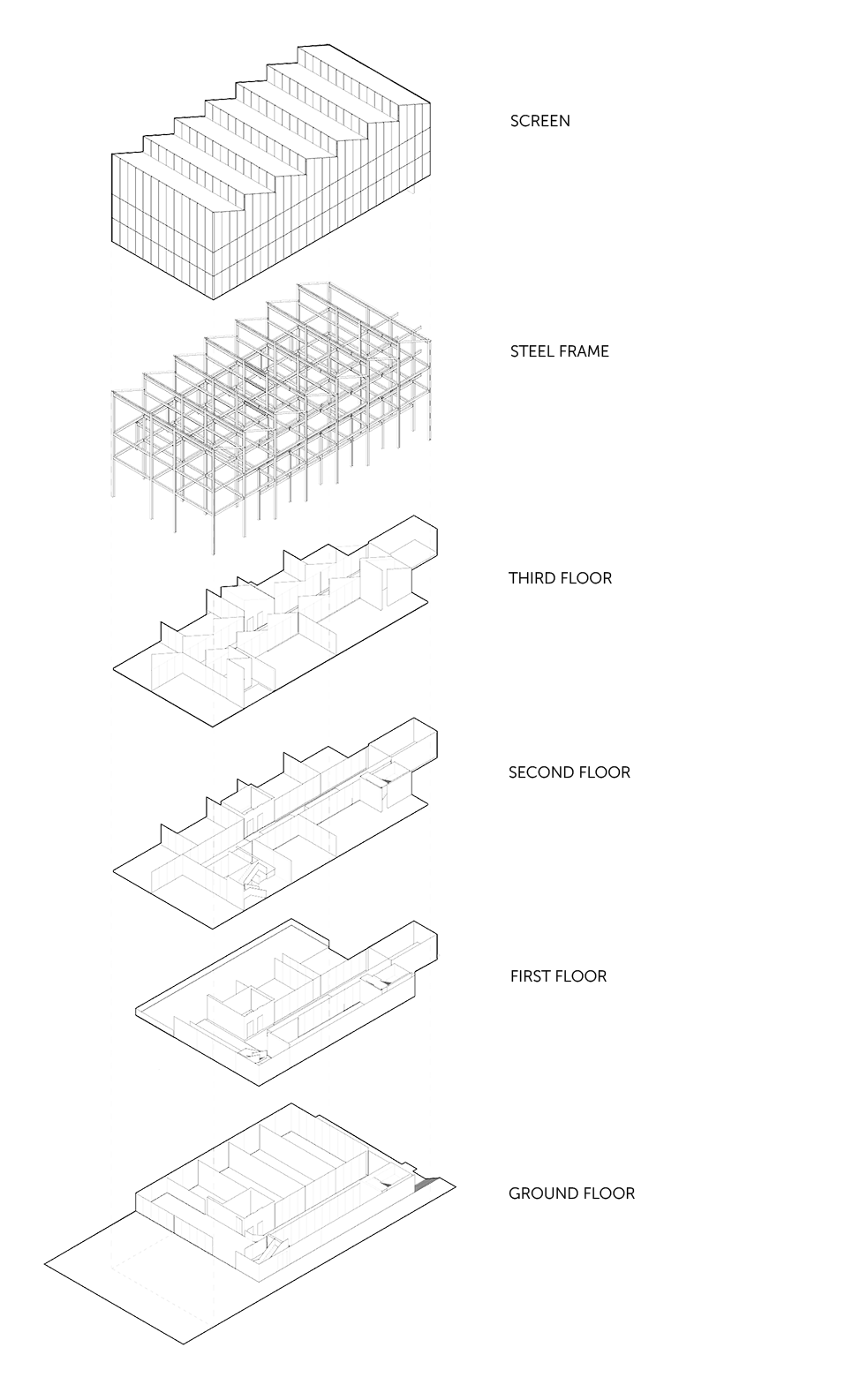 Digi-Tech Factory — COFFEY