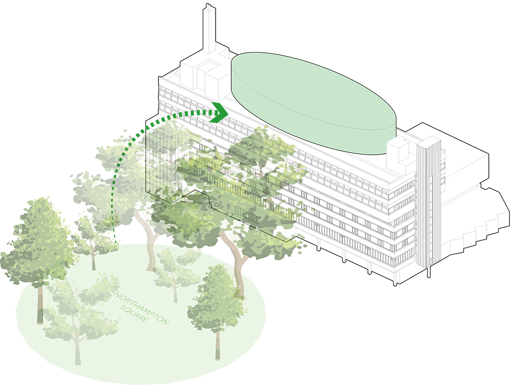 City University Library — COFFEY