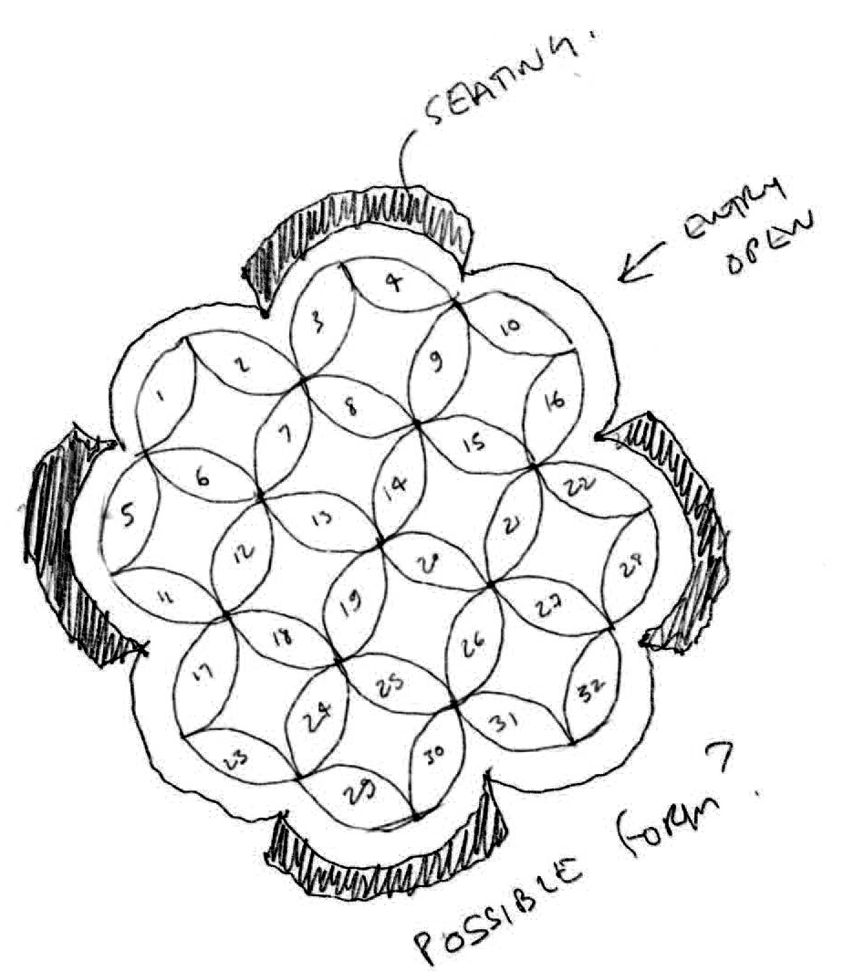 London Irish Centre — COFFEY