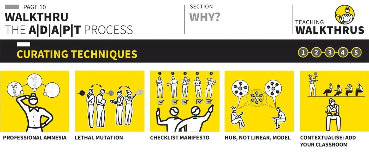 A|D|A|P|T — Teaching WalkThrus | Multi-Platform Teaching Tools ...