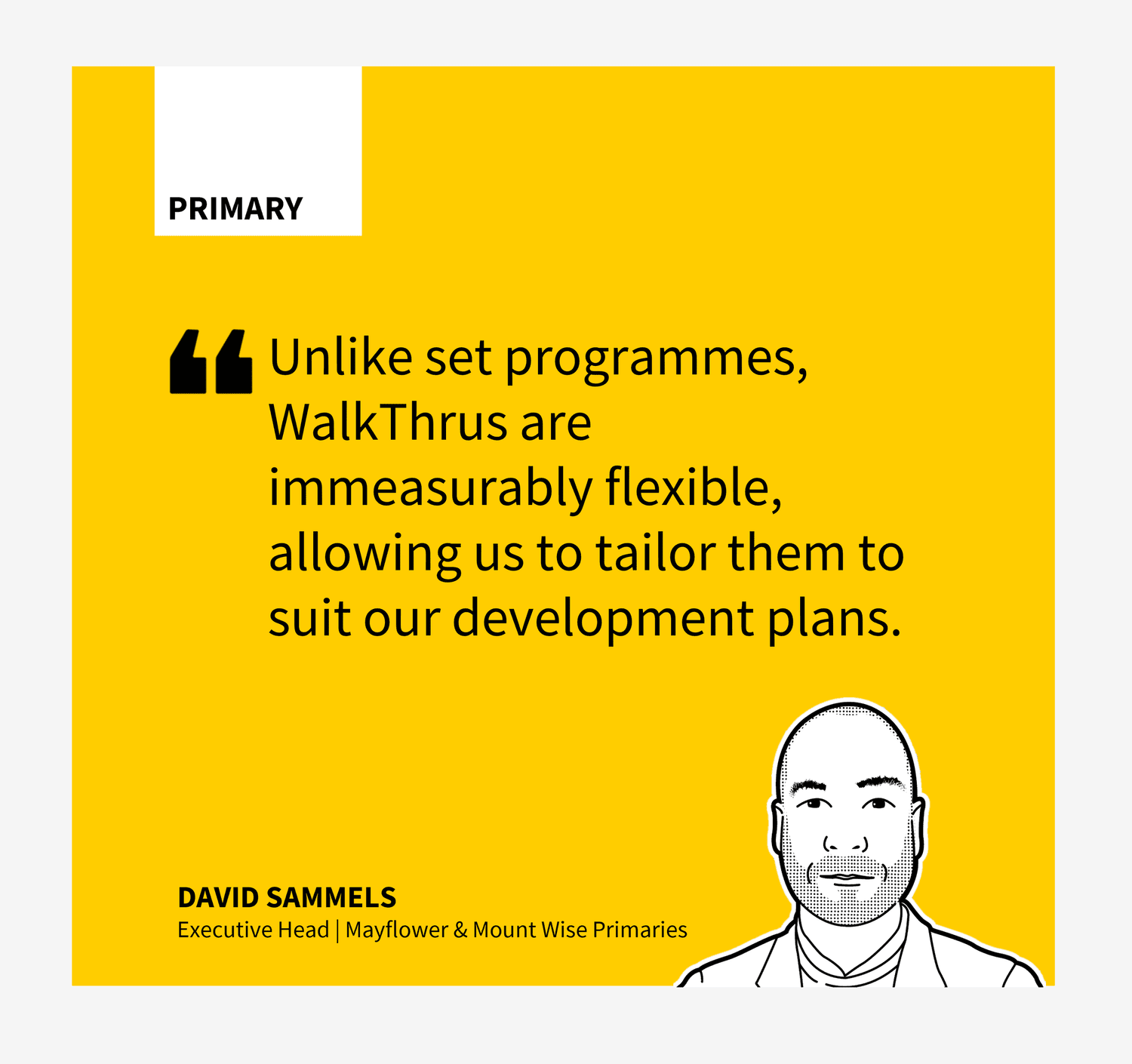 Teaching WalkThrus | Multi-Platform Teaching Tools & Resources To ...