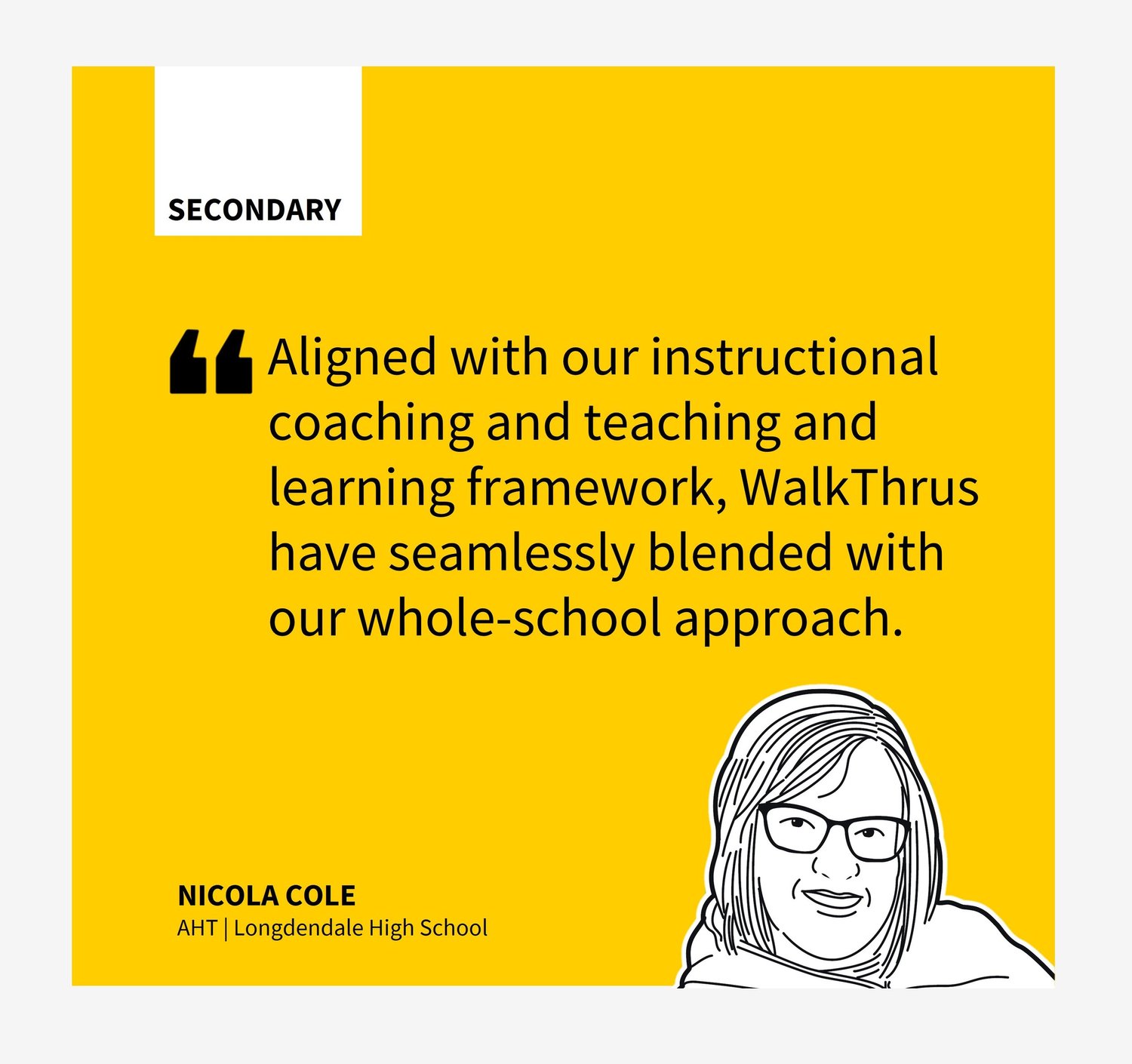 Teaching WalkThrus | Multi-Platform Teaching Tools & Resources To ...