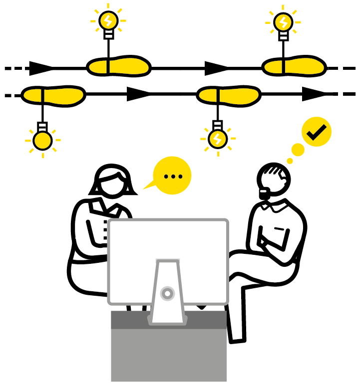 Coaching Solutions — Teaching WalkThrus | Multi-Platform Teaching Tools ...