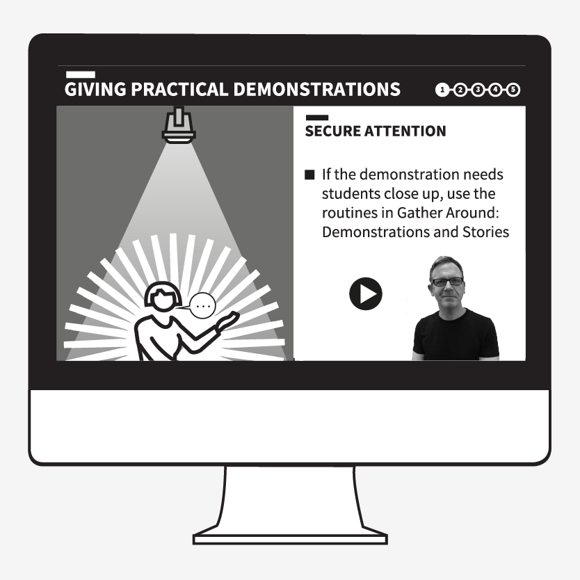 What's Included — Teaching WalkThrus | Multi-Platform Teaching Tools ...