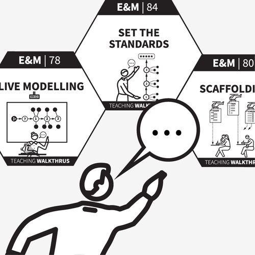 What's Included — Teaching WalkThrus | Multi-Platform Teaching Tools ...