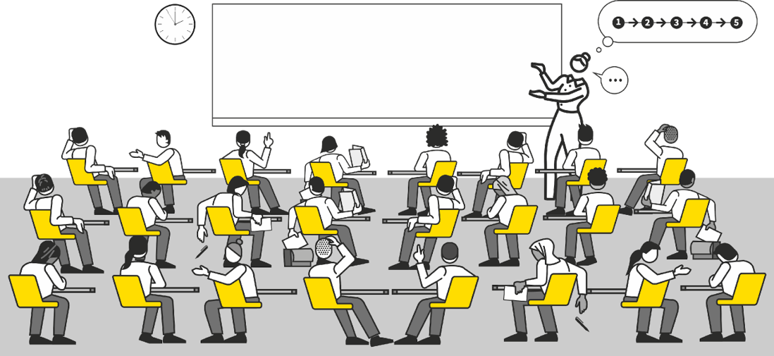 Getting Started — Teaching WalkThrus | Multi-Platform Teaching Tools ...