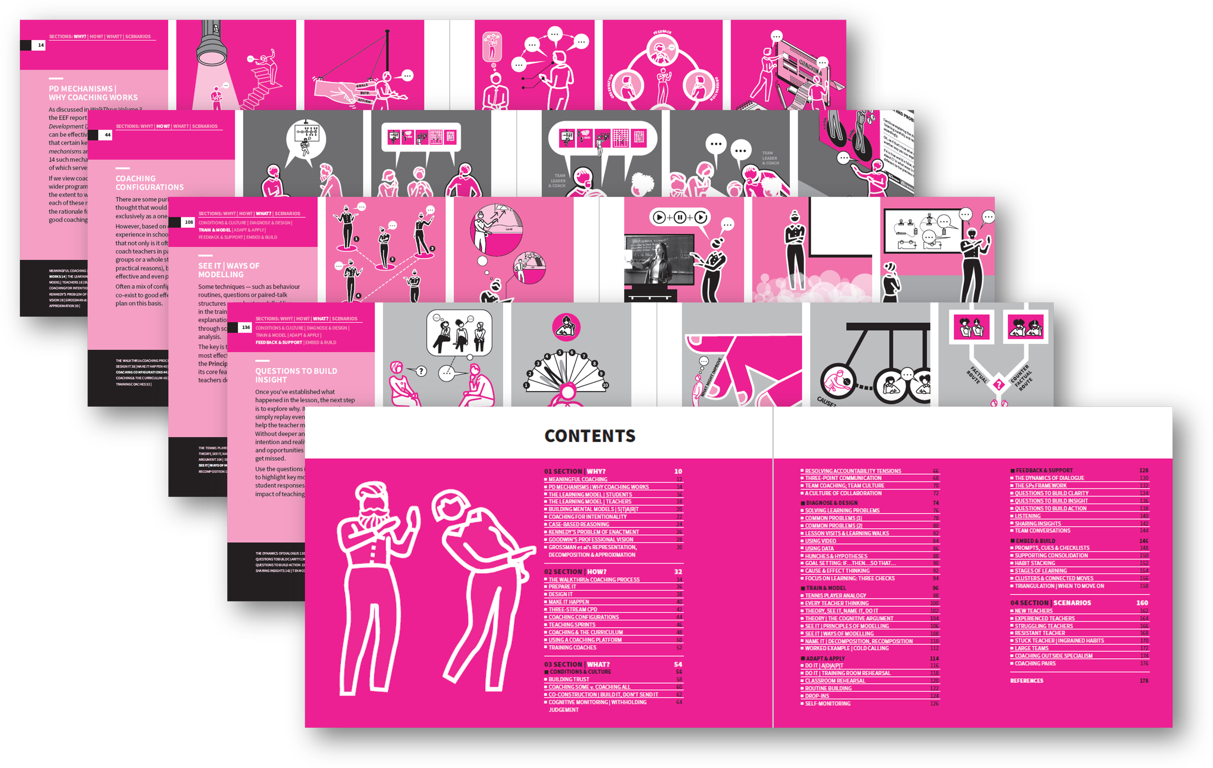 Coaching WalkThrus — Teaching WalkThrus | Multi-Platform Teaching Tools ...