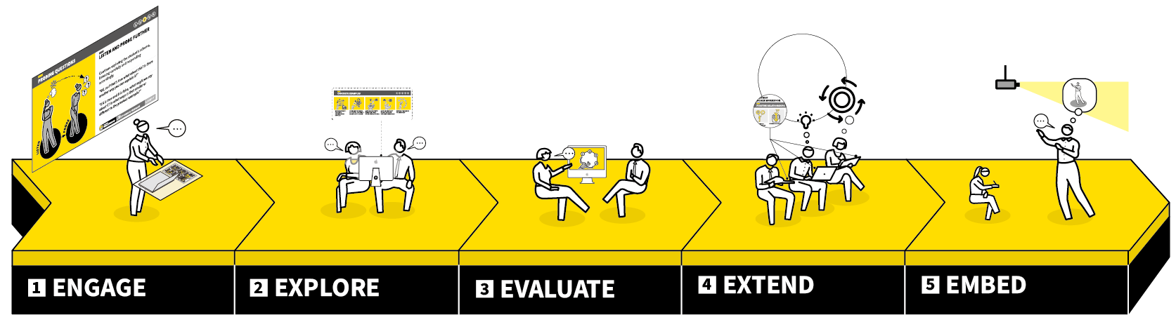 Getting Started — Teaching WalkThrus | Multi-Platform Teaching Tools ...