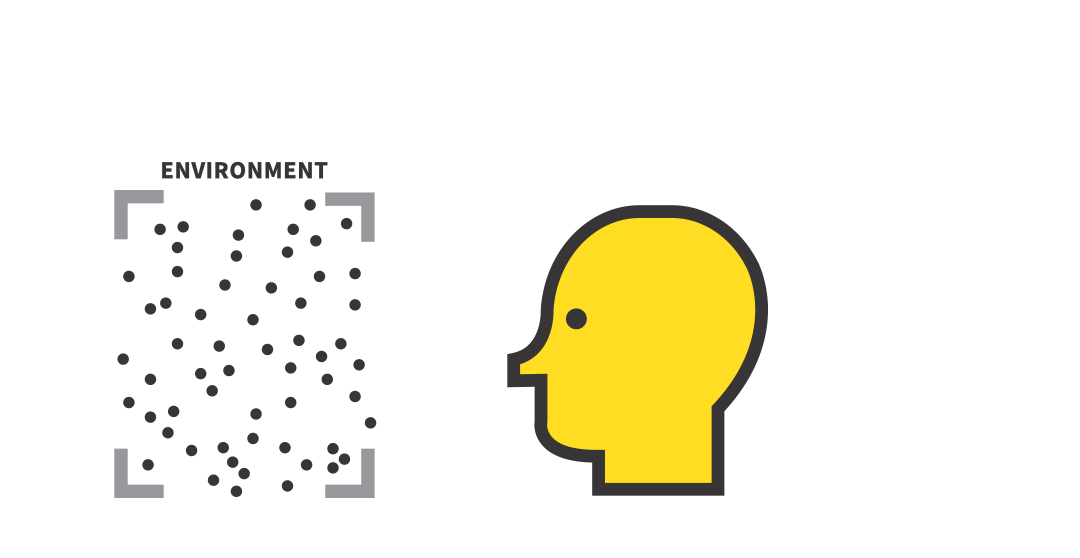 How Does It Work — Teaching WalkThrus | Multi-Platform Teaching Tools ...