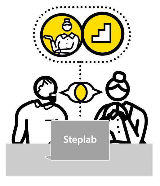 Pricing — Teaching WalkThrus | Multi-Platform Teaching Tools ...