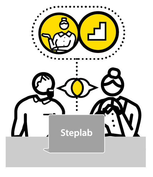 Pricing — Teaching WalkThrus | Multi-Platform Teaching Tools ...