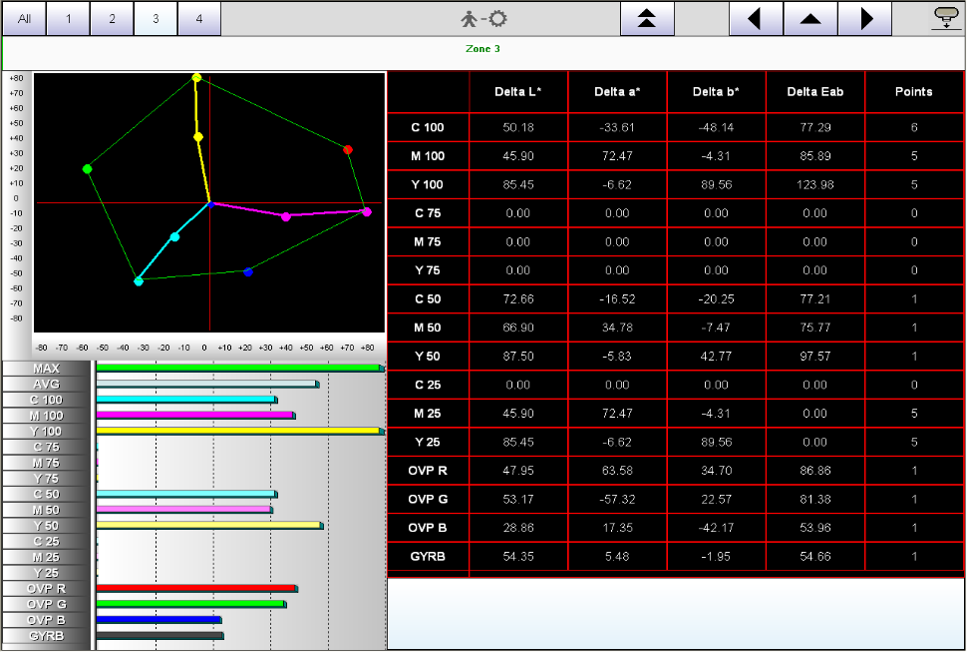 Products — GMI LLC