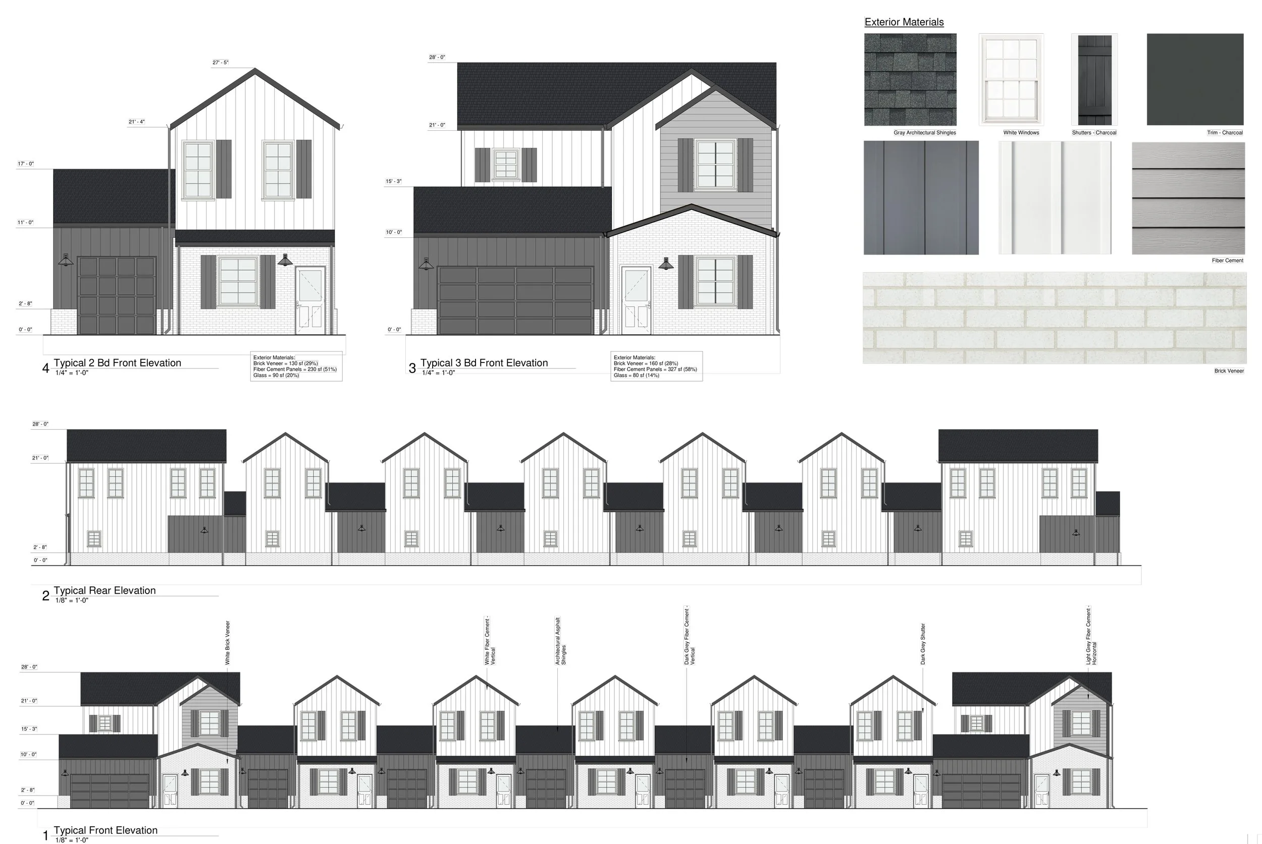 Current Developments — Flyway Ventures