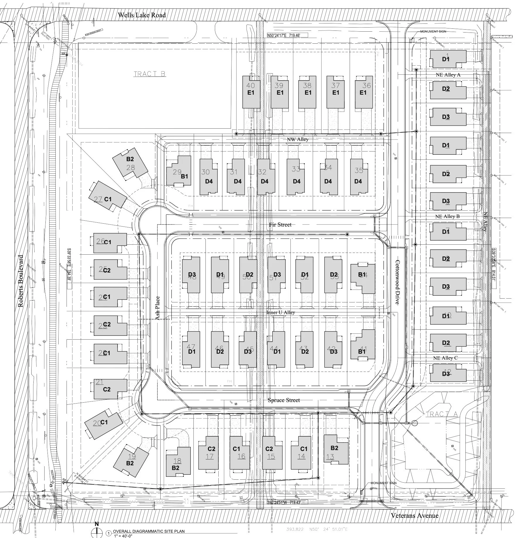 Current Developments — Flyway Ventures