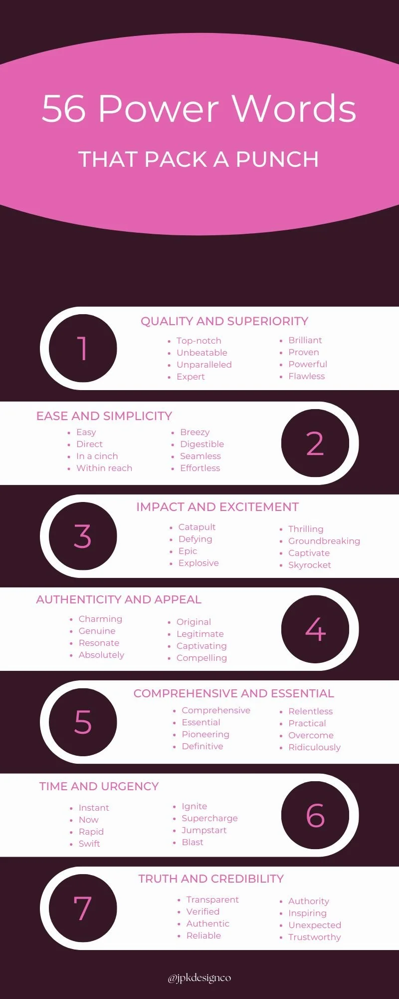 56 Power Words That Pack a Punch | JPK Design Co | Squarespace Custom ...