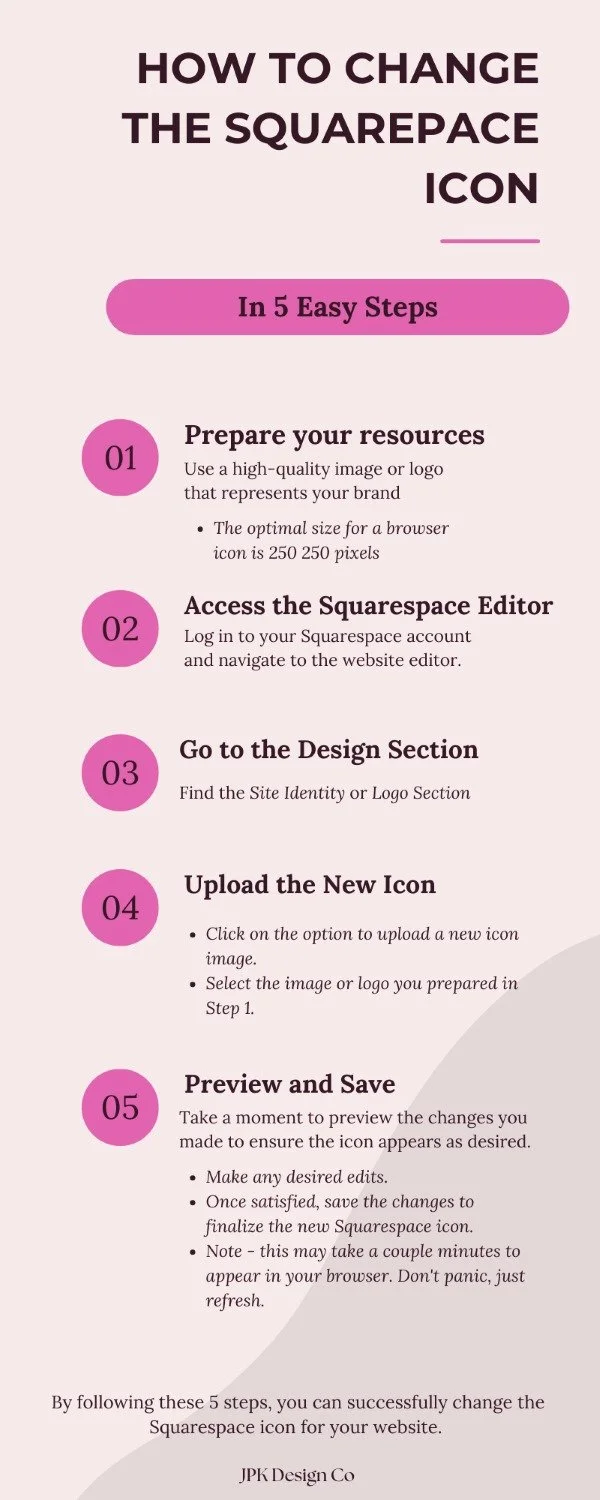 How to Change the Squarespace Icon | JPK Design Co | Squarespace Custom Web Design Portland OR