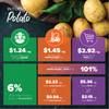 In Focus: Potato — Queensland Fruit & Vegetable Growers