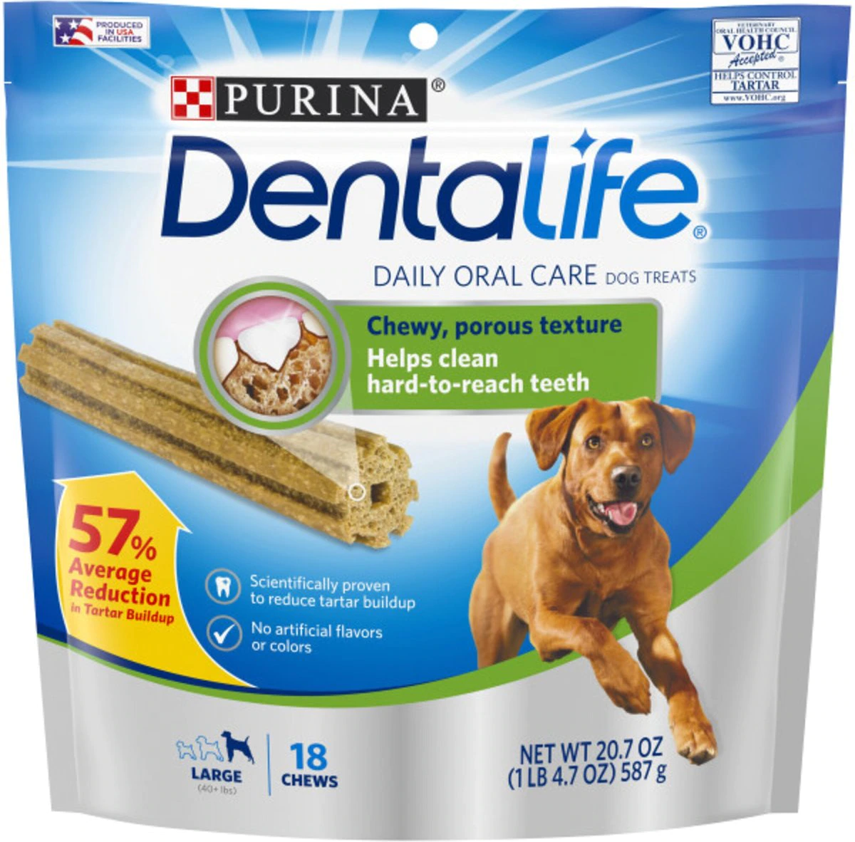 The Top Pet Products to Autoship with Chewy for Maximum Savings — The Woof