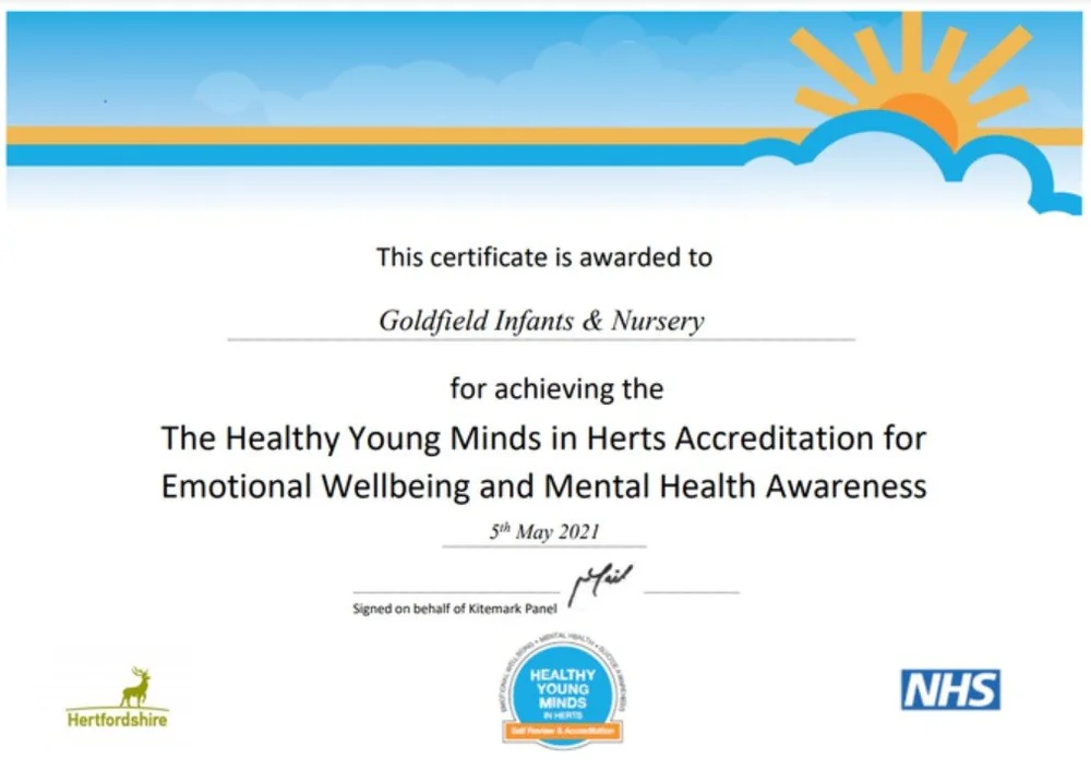 Wellbeing Zone — Goldfield Infants' and Nursery School