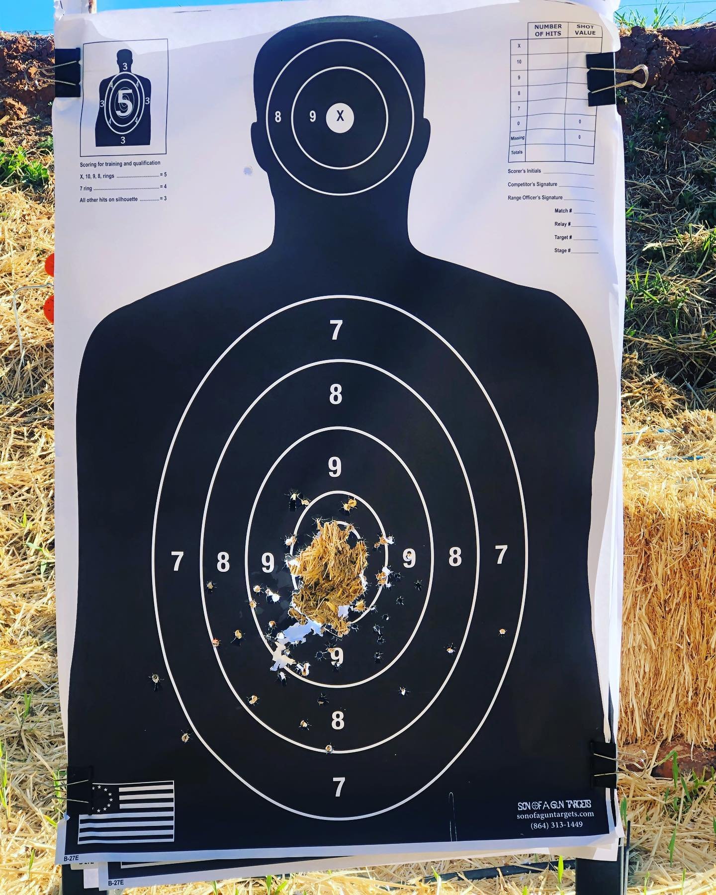 Firearms Instruction - Handgun, Rifle, Shotgun, Marksmanship, Firearm ...
