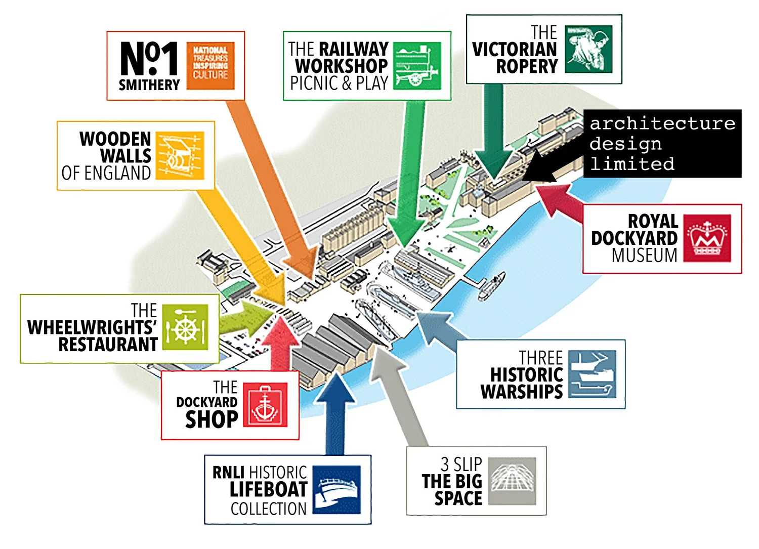 Architecture Design Limited | Contact Us