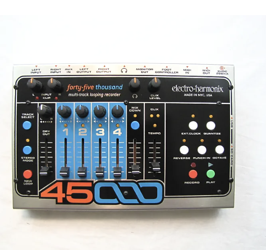10 Rare and Unique Guitar Pedals That Will Blow Your Mind!! — Raccoon ...
