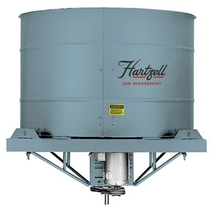 Hartzell Air Movement Fans — R.W. Engineering