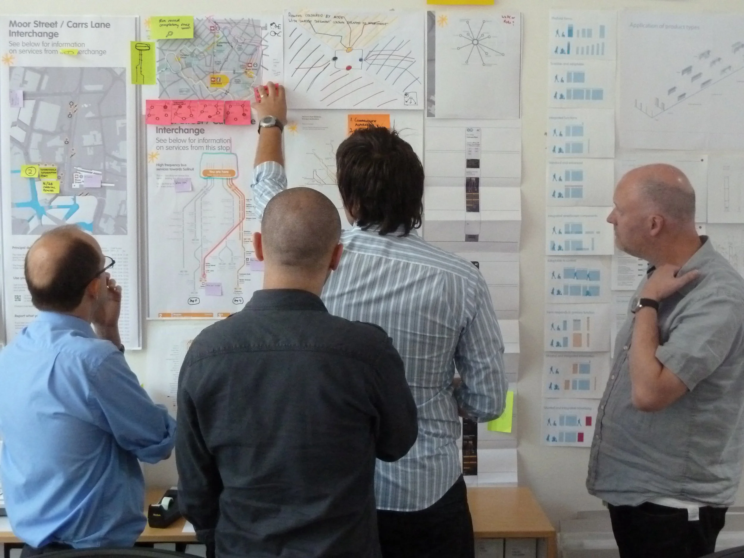 Interconnect Birmingham — City ID