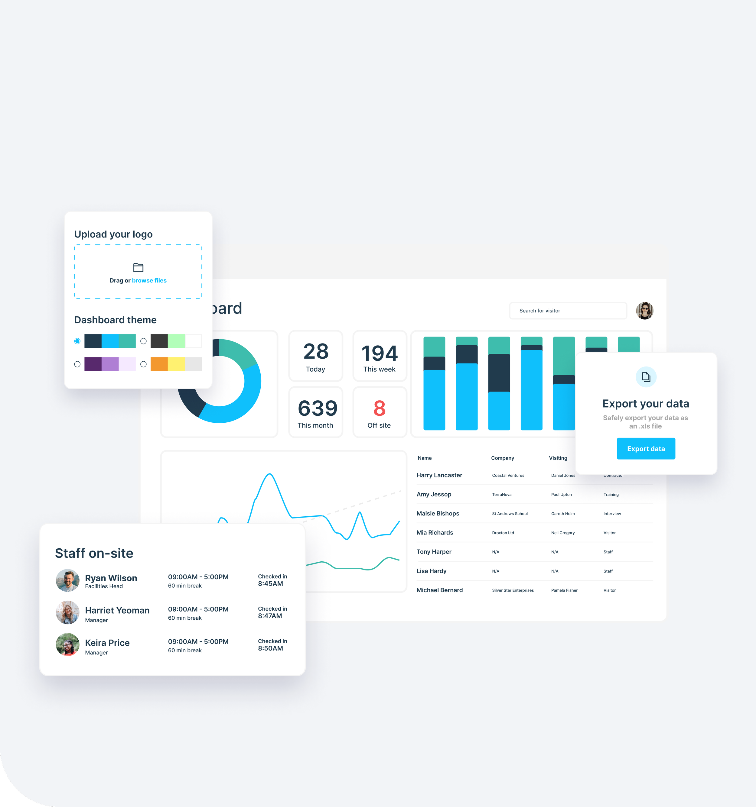 Visitor Management Software | e-Reception Book