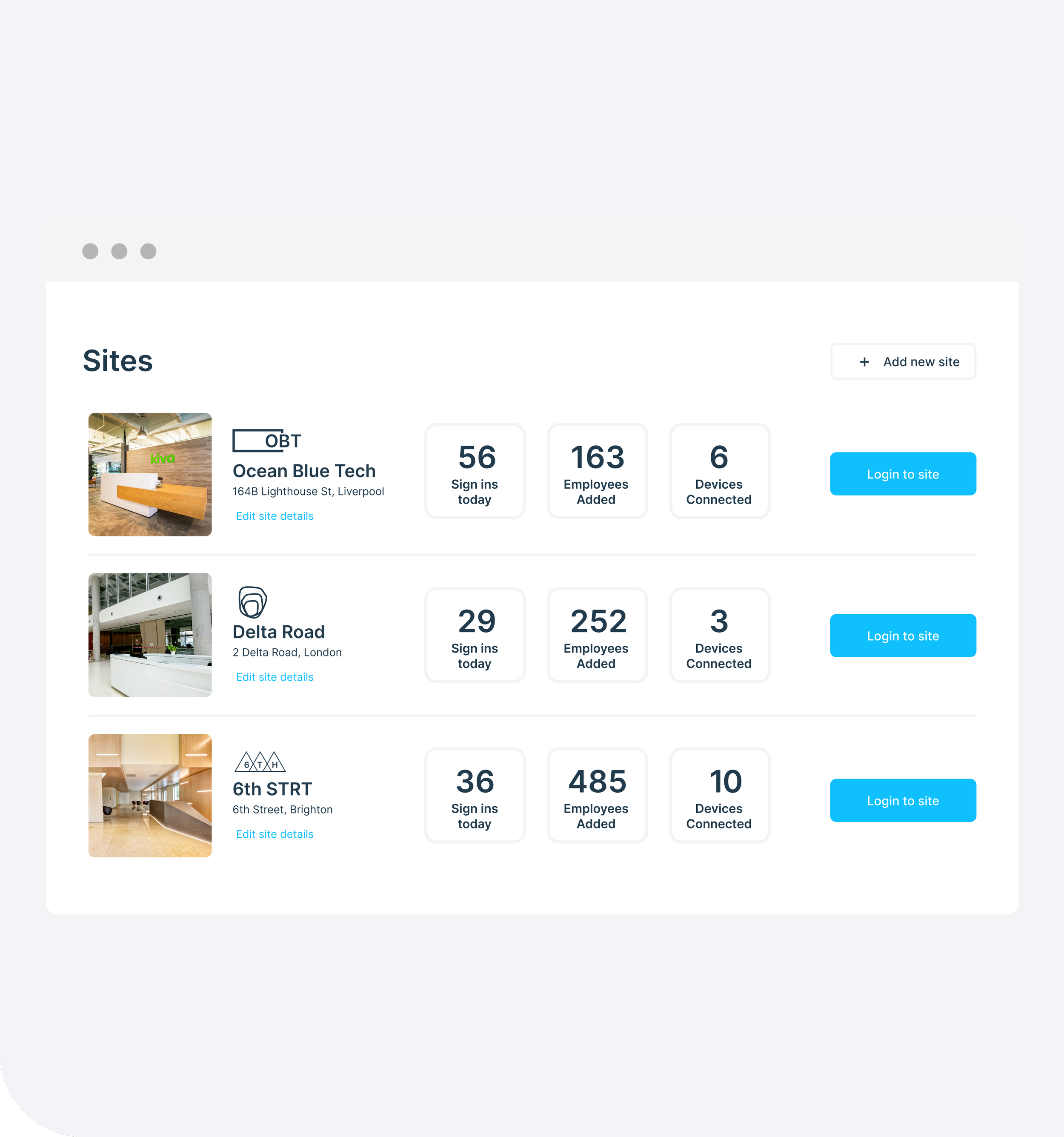 Visitor Management Software | e-Reception Book