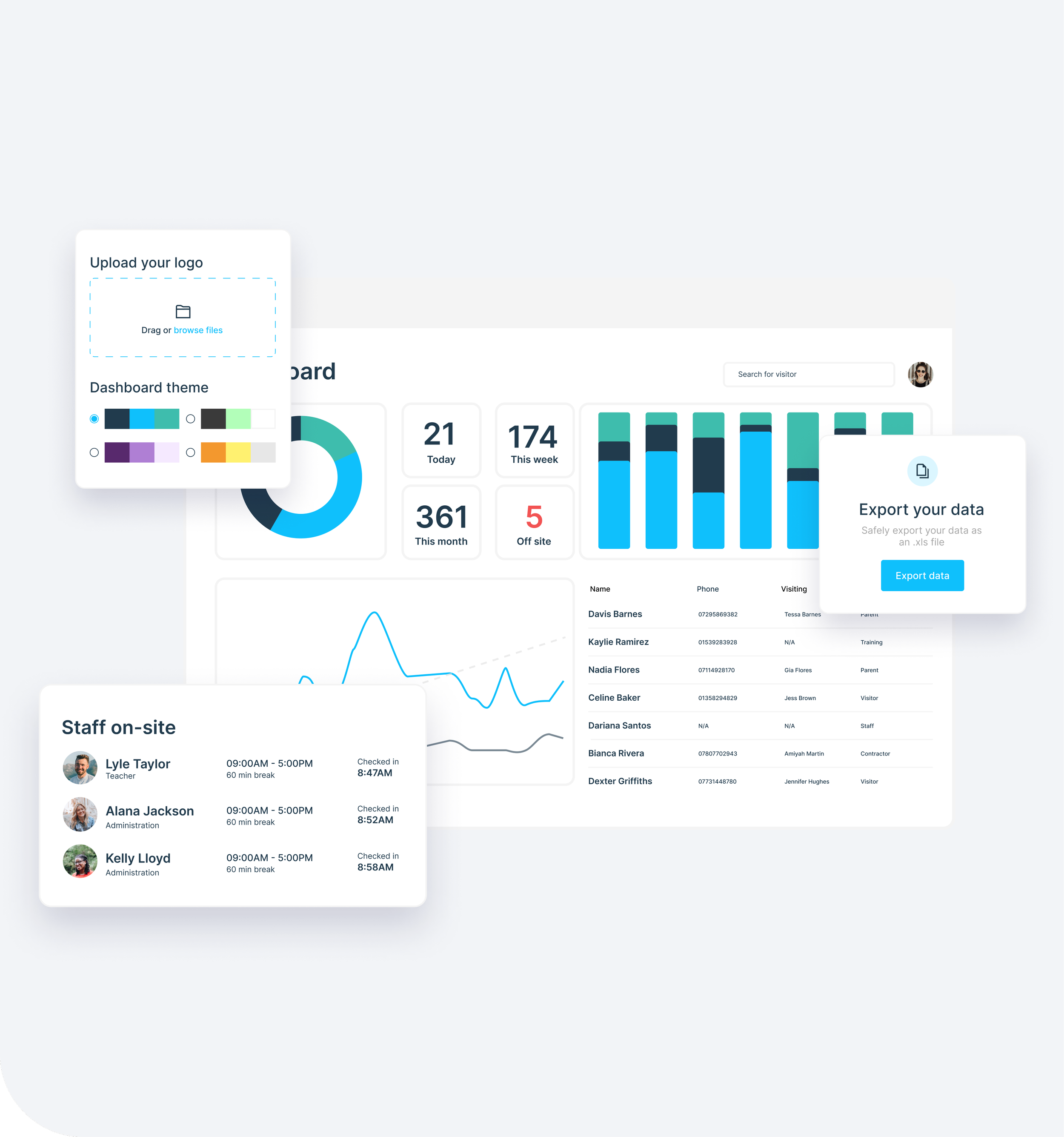 Visitor Management System for Schools | e-Reception Book